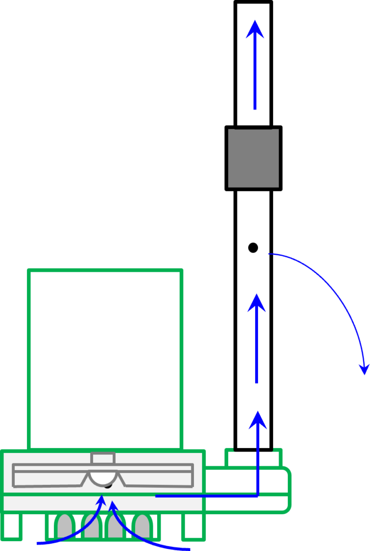 Top Suction Vs Bottom Suction Sump Pumps: Their Differences And ...
