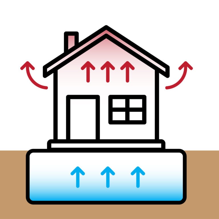 The Stack Effect: Understanding it and The 4 Reasons to Explain it to ...
